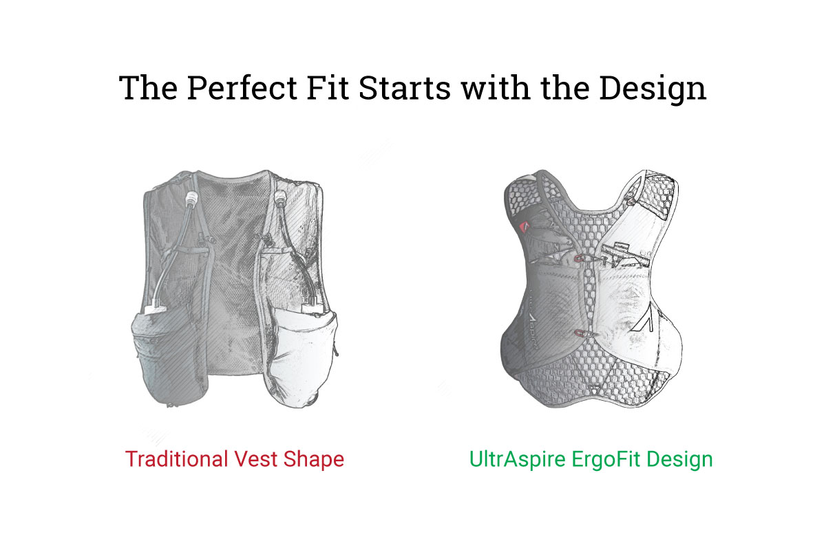How UltrAspire ErgoFit™ creates the most comfortable race vest for ...